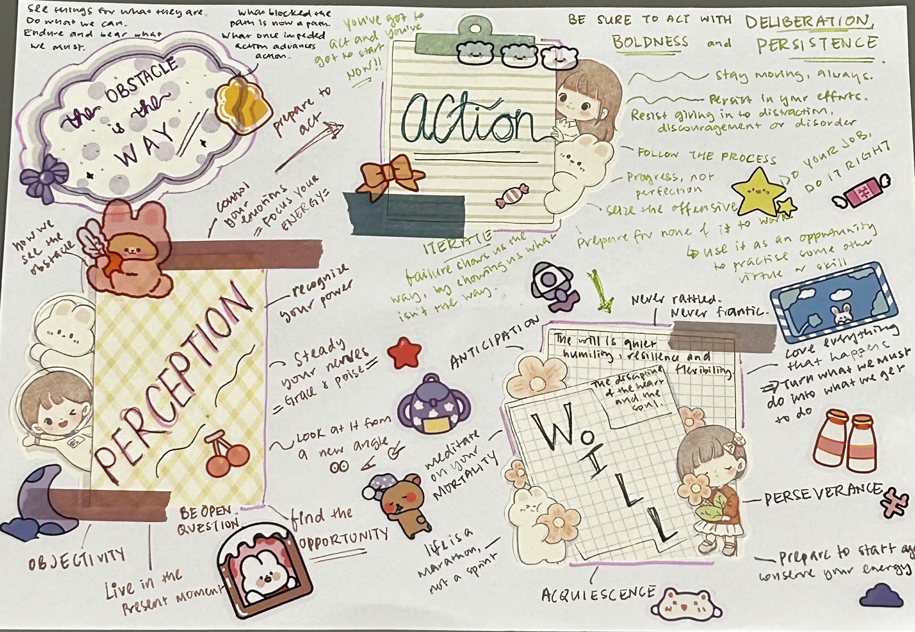 Reading Journal: The Obstacle is the Way – Rin Ranger